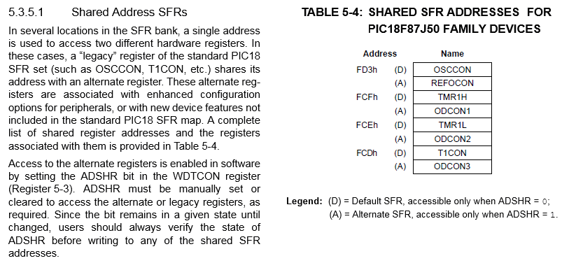 Concurrent Pascal